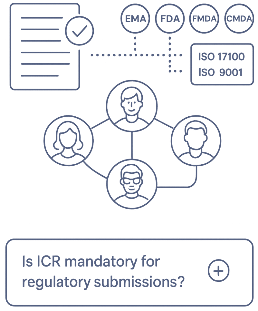 Multilingual In-Country Review Services for Life Sciences | Sesen
